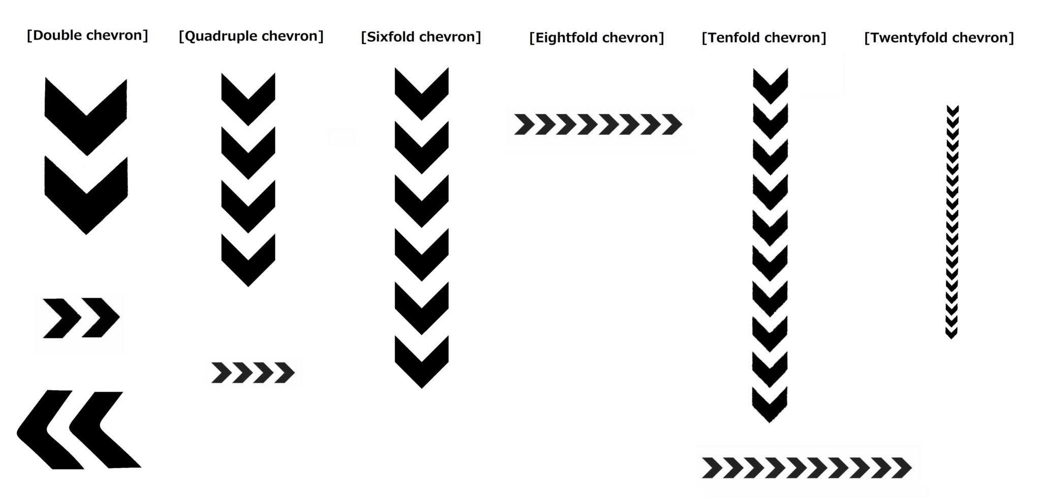 Chevron – MARKS IP LAW FIRM